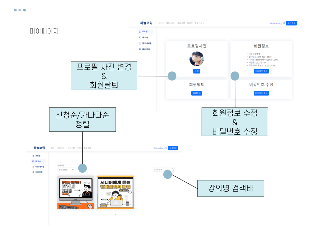 GitHub - Dori-github/skycoding: ☁️ IT업계 취준생,현직자들을 위한 무료 IT 강의 웹 사이트