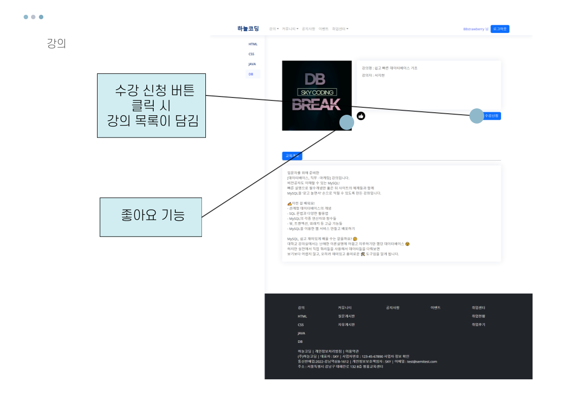 GitHub - Dori-github/skycoding: ☁️ IT업계 취준생,현직자들을 위한 무료 IT 강의 웹 사이트