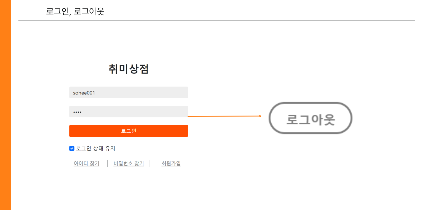 GitHub - Dori-github/hobby_store: 🥕클래스,스토어,공간대여를 한 곳에 구현한 공방 사이트