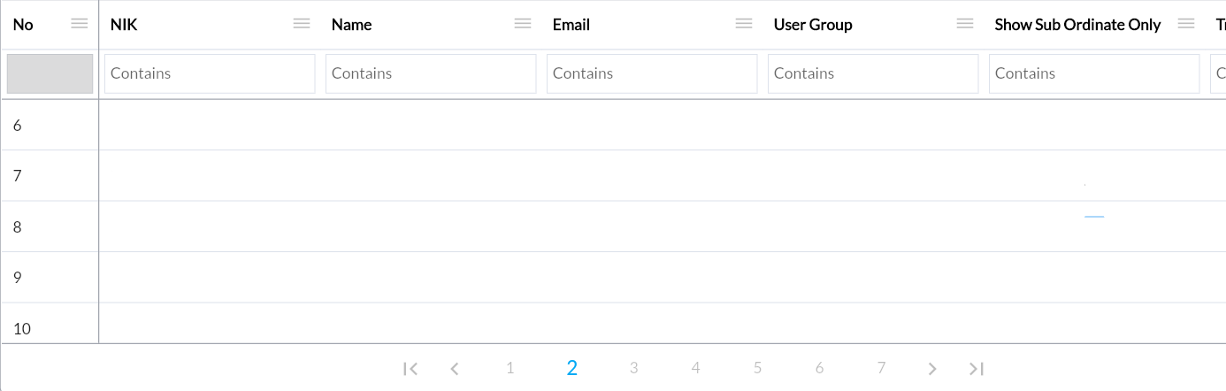 [Help] Add row number · Issue #825 · bosskmk/pluto_grid · GitHub