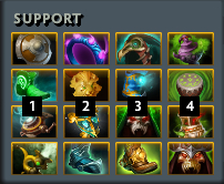 [Suggestion] Rework shop hotkeys. · Issue #7910 · ValveSoftware/Dota2 ...