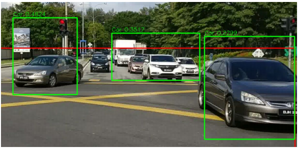 GitHub - zhonghao23/vehicle-detection-and-classification: Vehicle ...