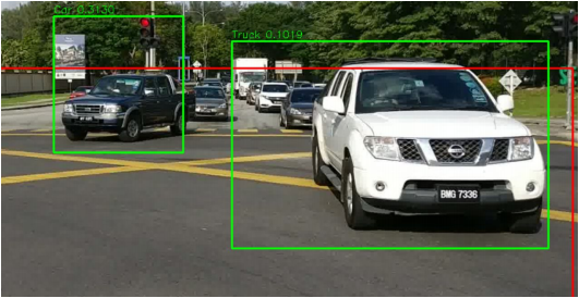 GitHub - zhonghao23/vehicle-detection-and-classification: Vehicle ...