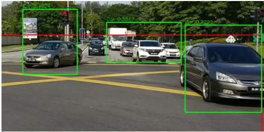 GitHub - zhonghao23/vehicle-detection-and-classification: Vehicle ...