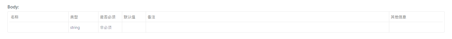 @RequestBody String类型问题 · Issue #172 · tangcent/easy-yapi · GitHub