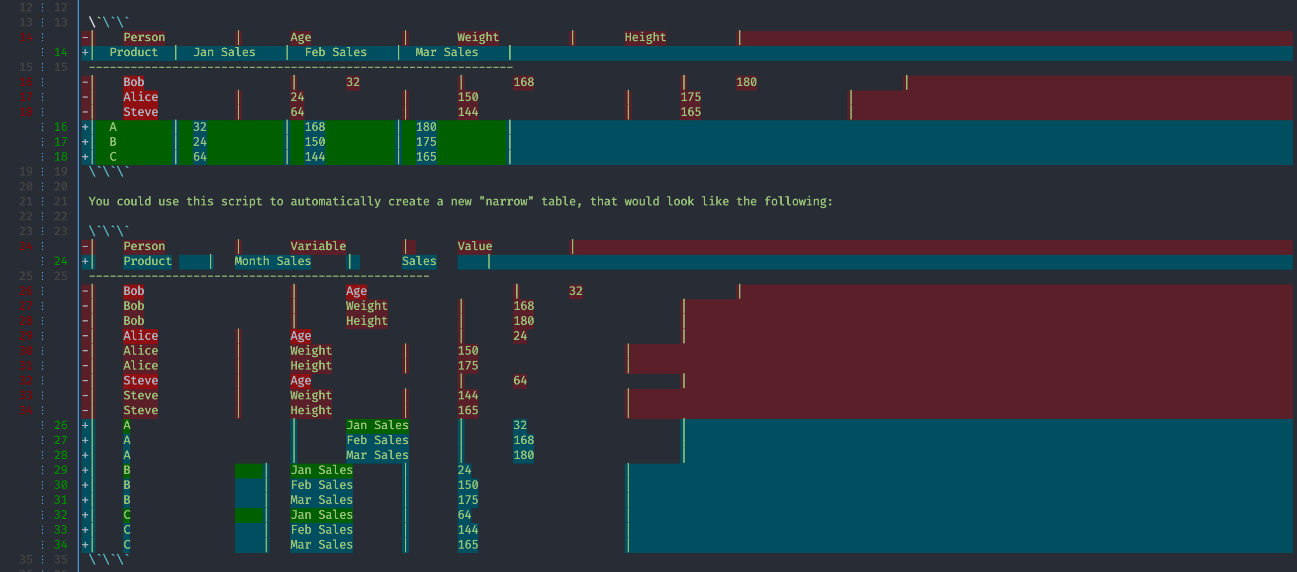 🐛 git add -p does not use side by side · Issue #580 · dandavison/delta · GitHub