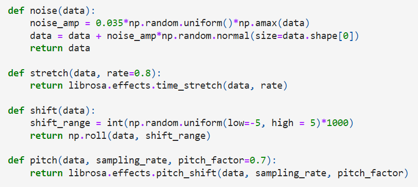 GitHub - ashish-reddy-20-08/Speech-Emotion-Recognition: In this project ...