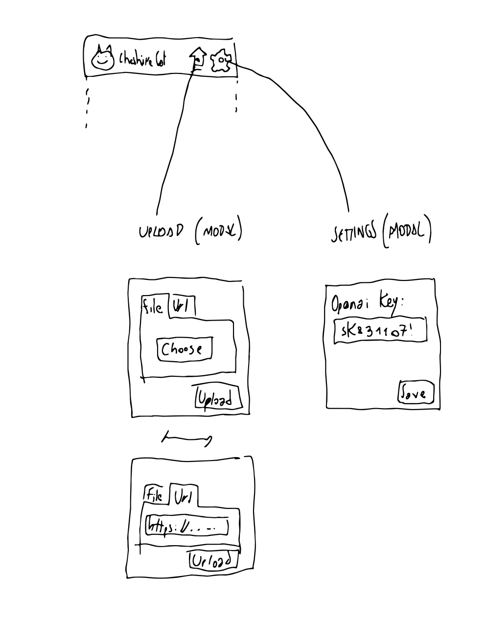 Add URL upload support in the admin · Issue #161 · cheshire-cat-ai/core ...