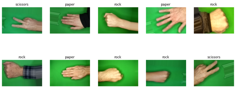 GitHub - nataliasft/rockpaperscissors-image_classification: Image Classification of Rock-Paper ...