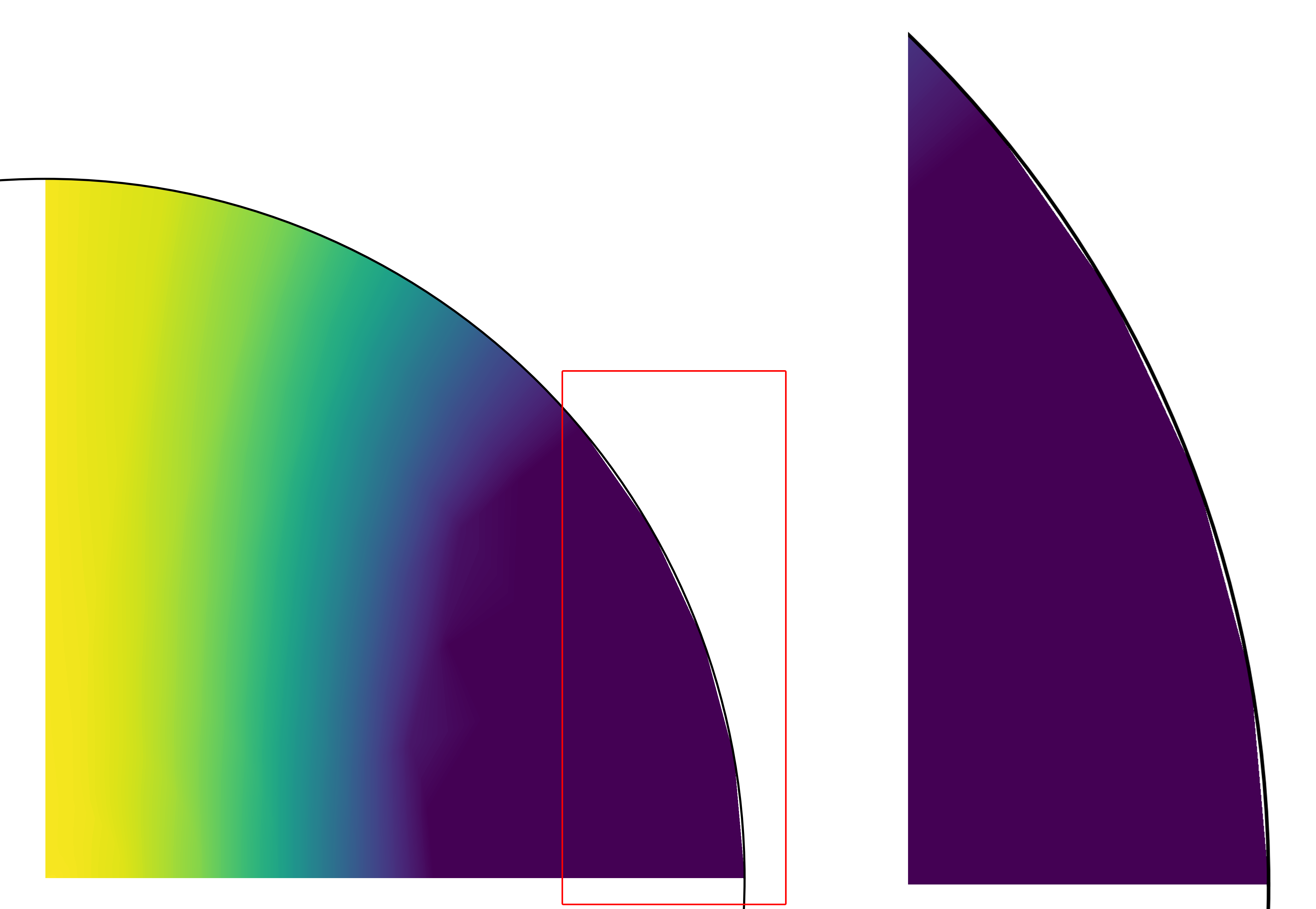 [Bug]: White voids near boundaries of polar plot relating to figure size and saving dpi · Issue ...