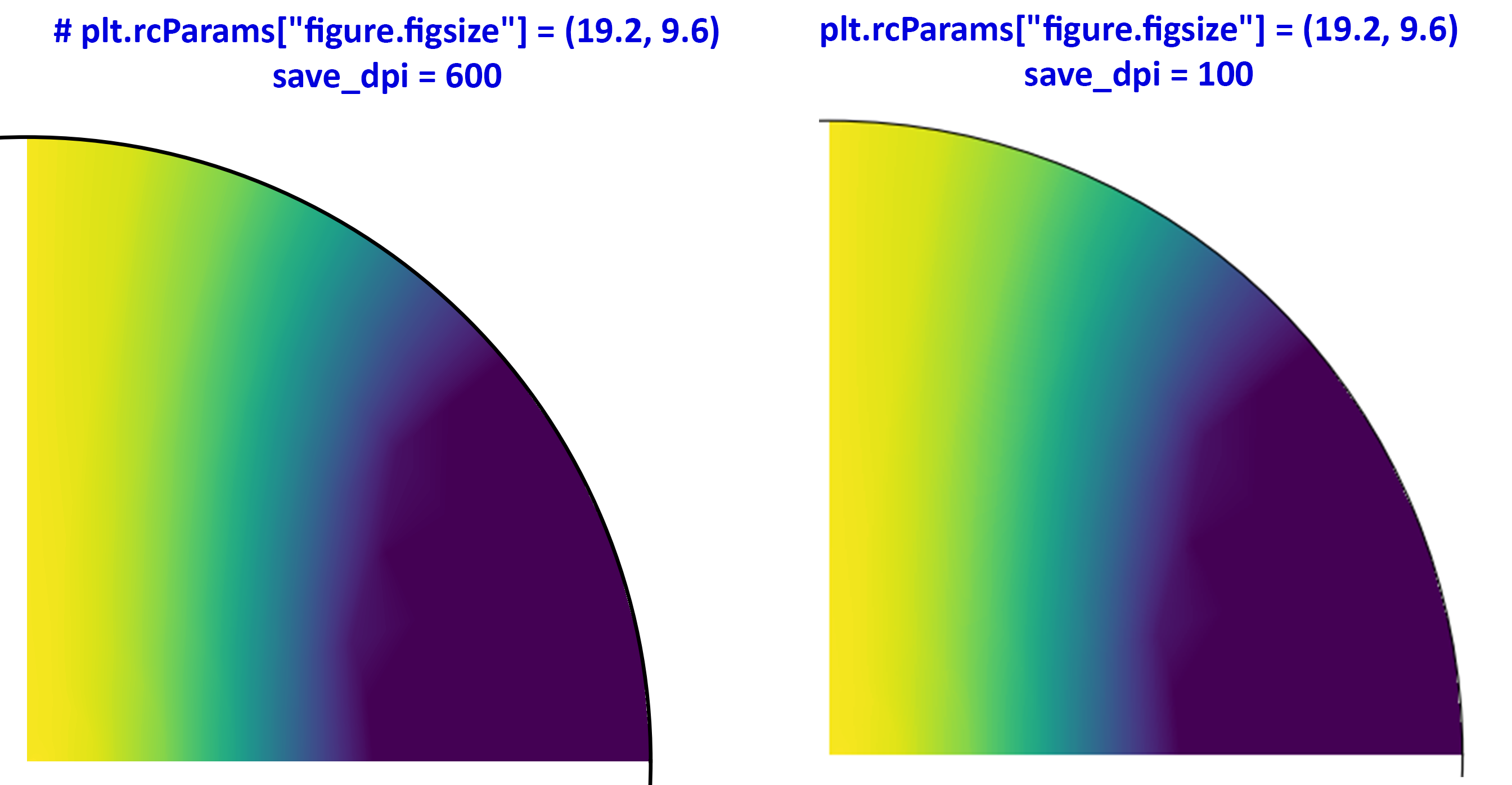 [Bug]: White voids near boundaries of polar plot relating to figure size and saving dpi · Issue ...
