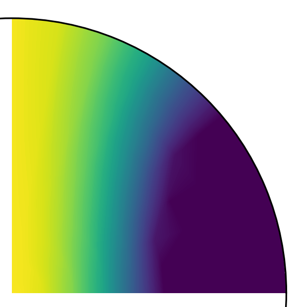Bug Not Filled White Voids Near Boundaries Of Polar Plot · Issue 26374 · Matplotlib