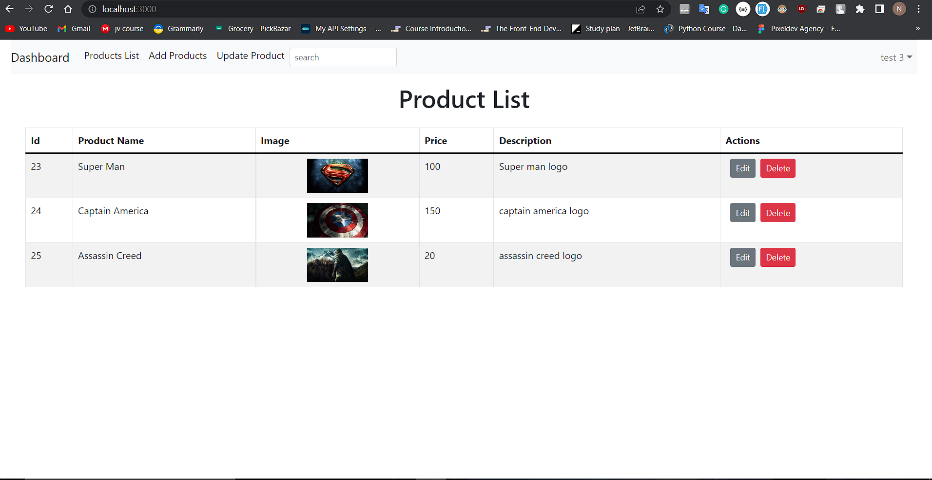 GitHub - NakibDiu/e_com_dashboard: This is an e-commerce website dashboard. Where you will add ...
