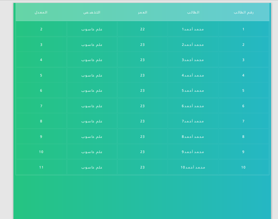 GitHub - tarqawwad/PDFArabic: Export PDF with Language Arabic by ...