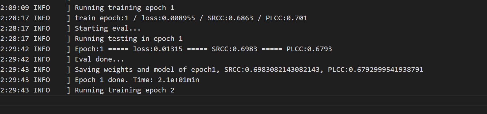 performance on pipal_val21 · Issue #8 · IIGROUP/MANIQA · GitHub