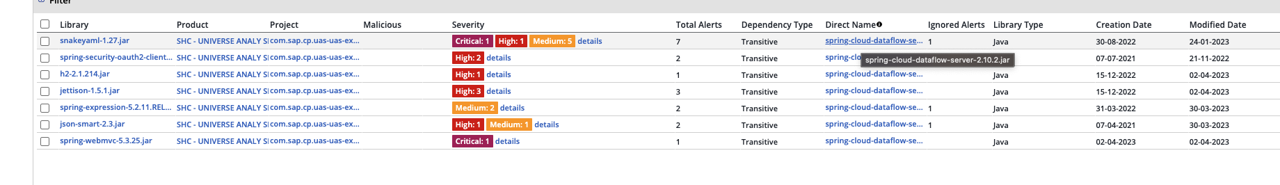 Security issues in transitive dependency of snakeyaml-1.27 (SPRING ...