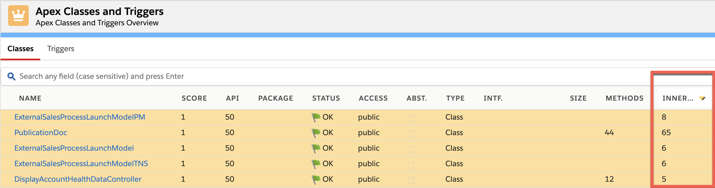 Numeric Values Are Ordered As Text Apex Classes And Triggers Tabs · Issue 81 · Salesforcelabs