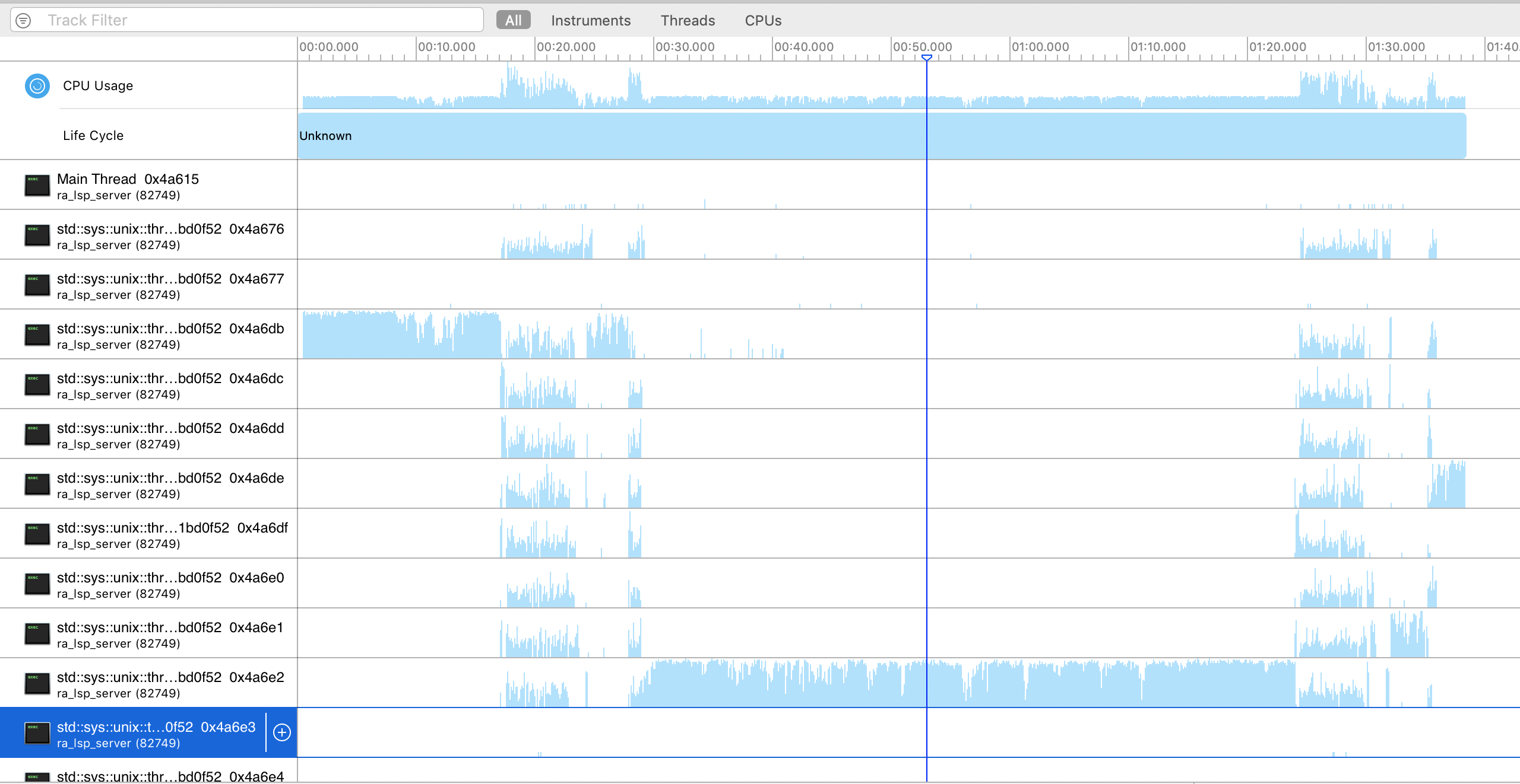 latest rust-analyzer consumes all memory and cpu on debian stretch and ...