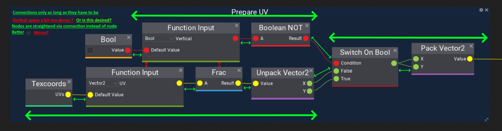 Potential Visject Improvements · Issue #50 · FlaxEngine/FlaxEngine · GitHub