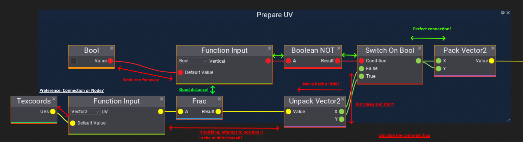 Potential Visject Improvements · Issue #50 · FlaxEngine/FlaxEngine · GitHub