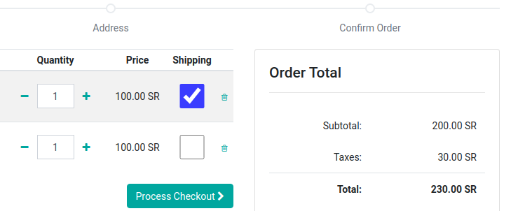 Adding new field in shop/cart and relate it's value with the same field in sale.order.line ...