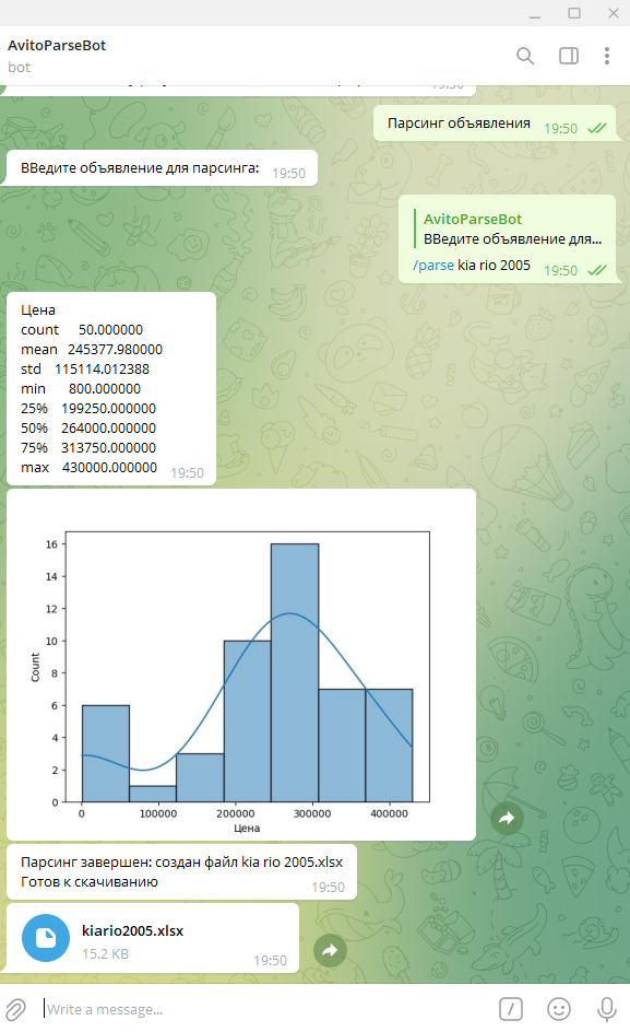 GitHub - Donsky1/parserAvito_beta: Parsing info from website Avito beta