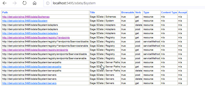 Unable to locate the specified object 'accounts50' · Issue #152 · Sage/SData-2.0 · GitHub