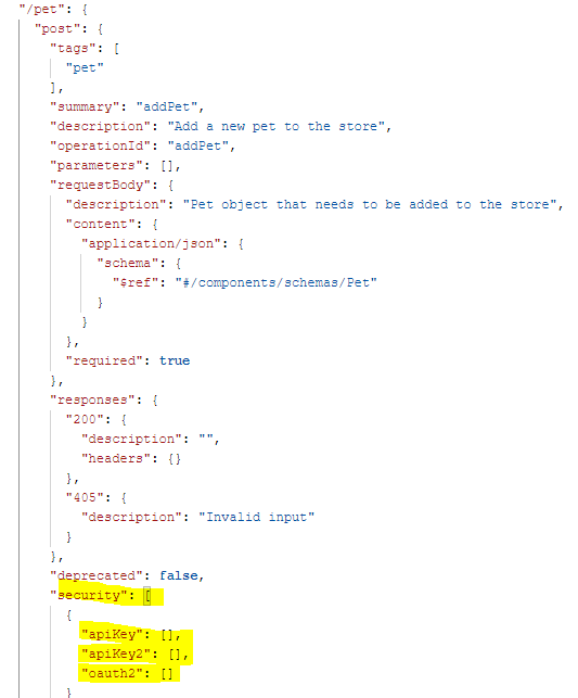Documentation only shows one Authorization method at the operation ...