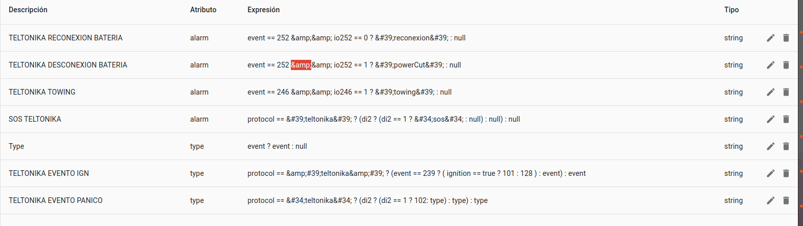 Calculated Attributes Encode · Issue 987 · Traccar Traccar Web · Github