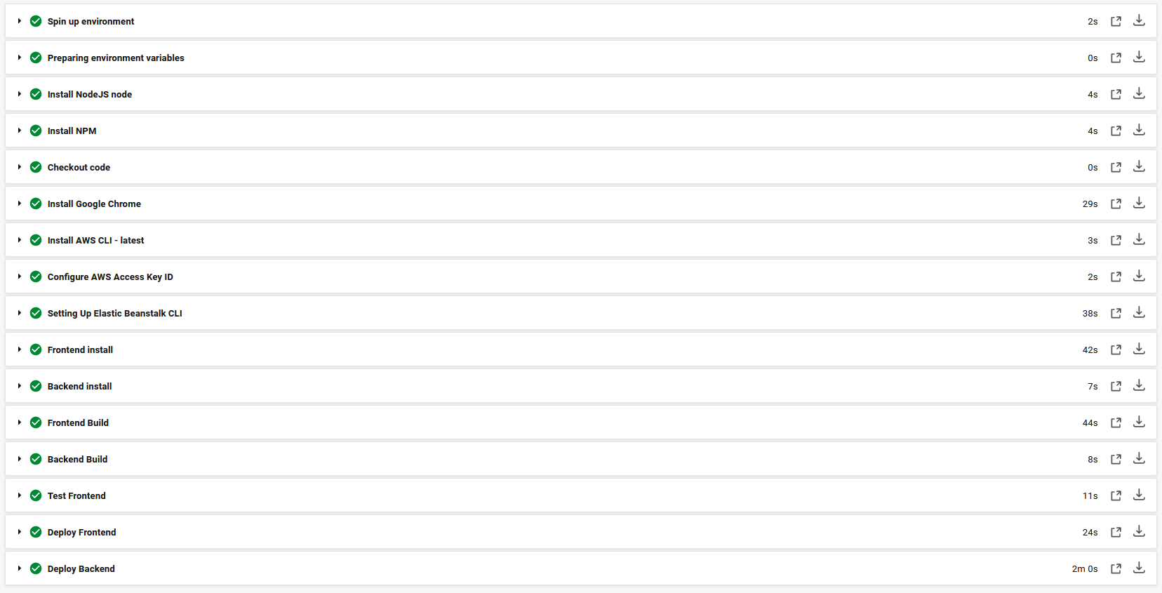 GitHub - ShroukElBassiouny/udagram: Deploy a full stack application to AWS