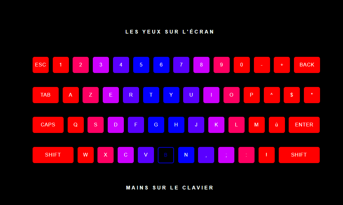 GitHub - TheMaxium69/Clavium: App HTML/CSS/JS, où il faut click le sur la bonne touche de son ...