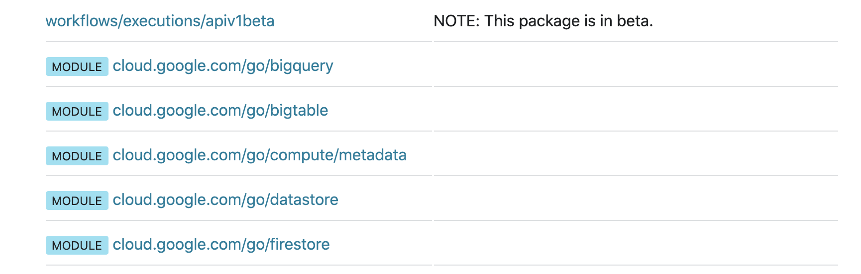 x/pkgsite: incorrectly identifies sub-module · Issue #42346 · golang/go · GitHub