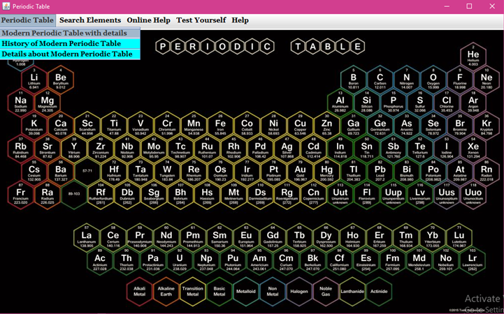 GitHub - NazmulHasan7/CSE-215-Modern-Periodic-Table-Desktop-Application ...