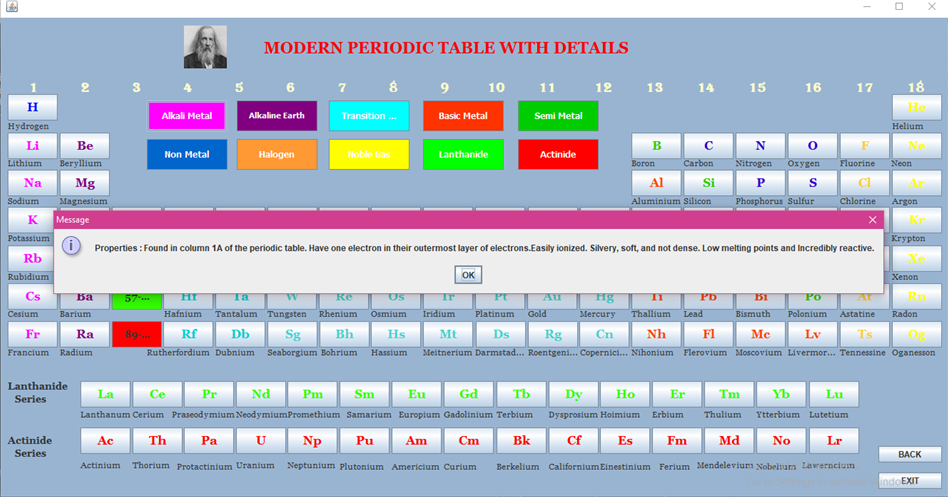 Github Nazmulhasan7cse 215 Modern Periodic Table Desktop Application Modern Periodic Table 