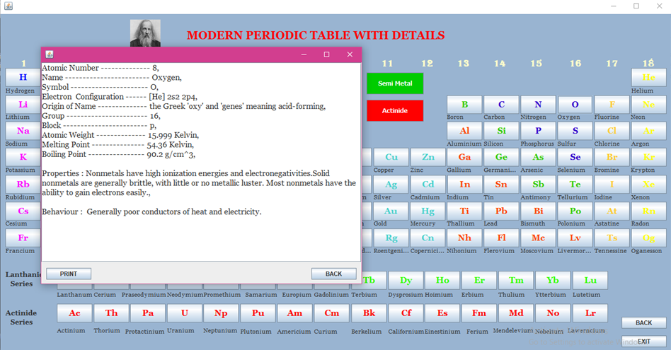 GitHub - NazmulHasan7/CSE-215-Modern-Periodic-Table-Desktop-Application ...