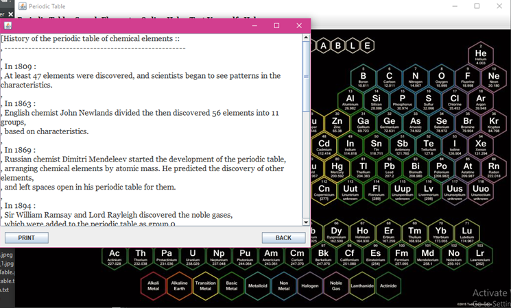 GitHub - NazmulHasan7/CSE-215-Modern-Periodic-Table-Desktop-Application: Modern Periodic Table ...