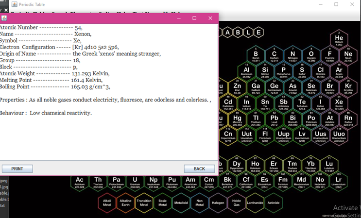 GitHub - NazmulHasan7/CSE-215-Modern-Periodic-Table-Desktop-Application ...
