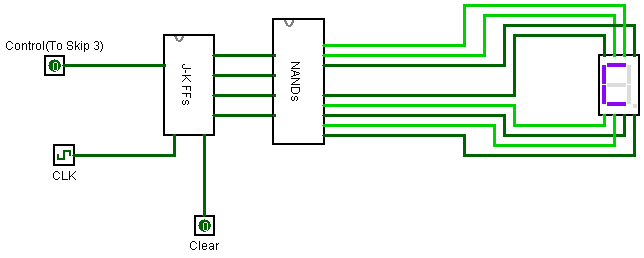 GitHub - NazmulHasan7/CSE-231-Seven-Segment-Display: [ CSE-231 Digital ...