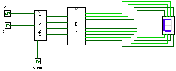 GitHub - NazmulHasan7/CSE-231-Seven-Segment-Display: [ CSE-231 Digital Logic Design ] Seven ...