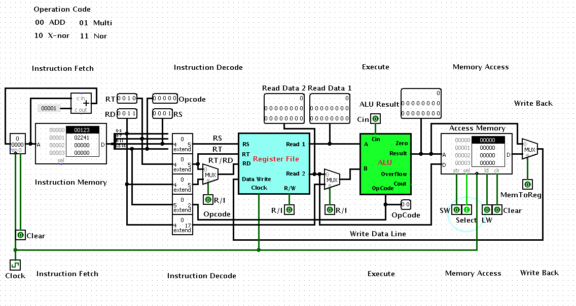 Github Nazmulhasan7cse 332 17 Bit Mips Architecture Cse332 Computer System Architecture 17 0006