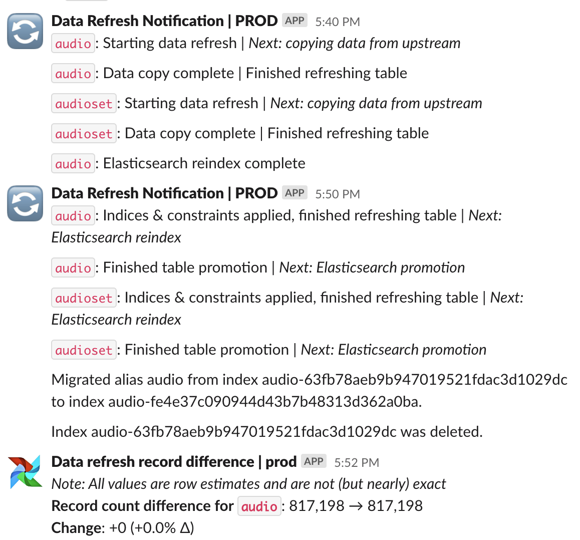 Improve status reporting for data refreshes · Issue #1449 · WordPress/openverse · GitHub