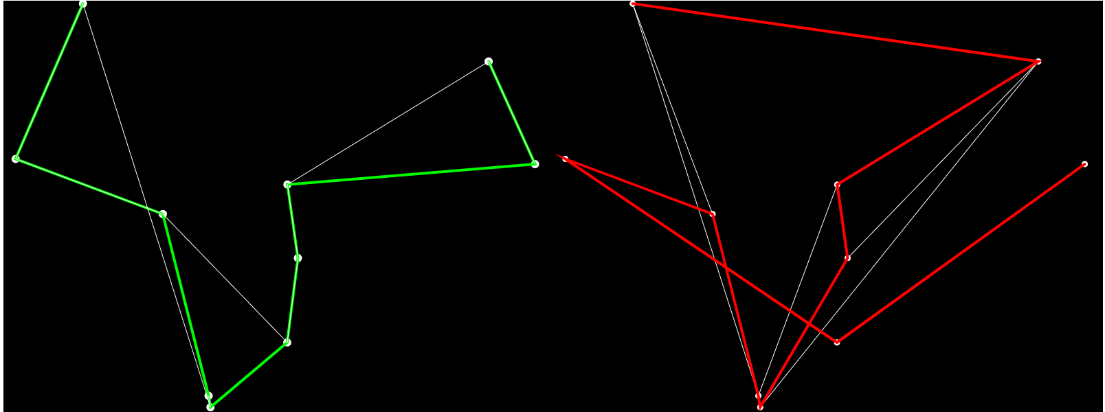GitHub - Seen3/TravellingSalesman: Travelling Salesman Simulated with Genetic Algorithm and ...
