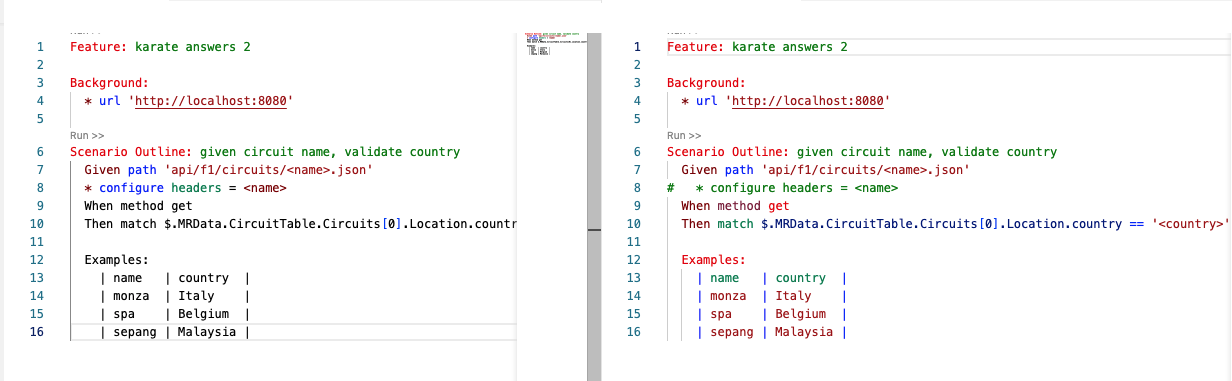 Scenario outline example variable in configure header break syntax coloring · Issue #13 ...