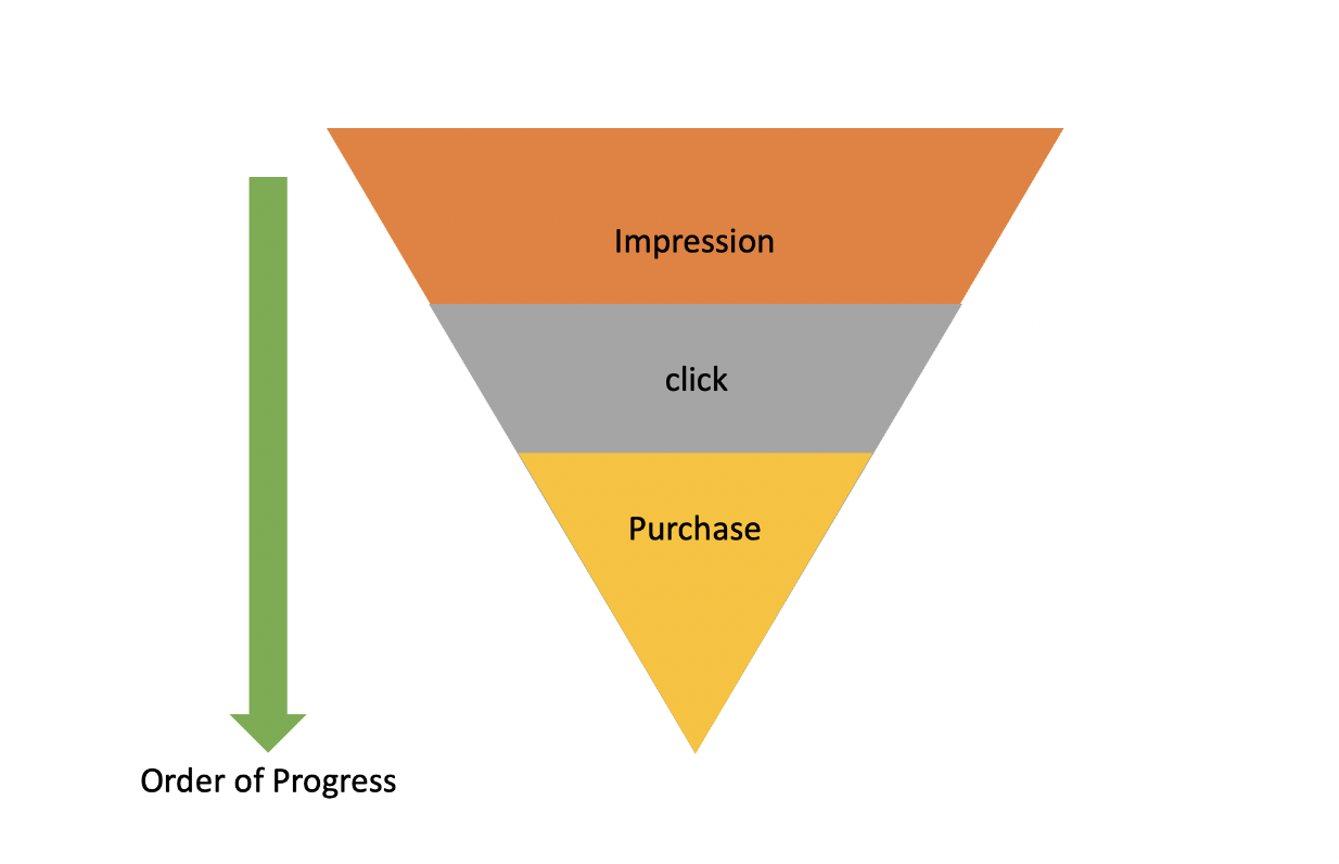 GitHub - chaeyeon2367/dataAnalysis-python-addata