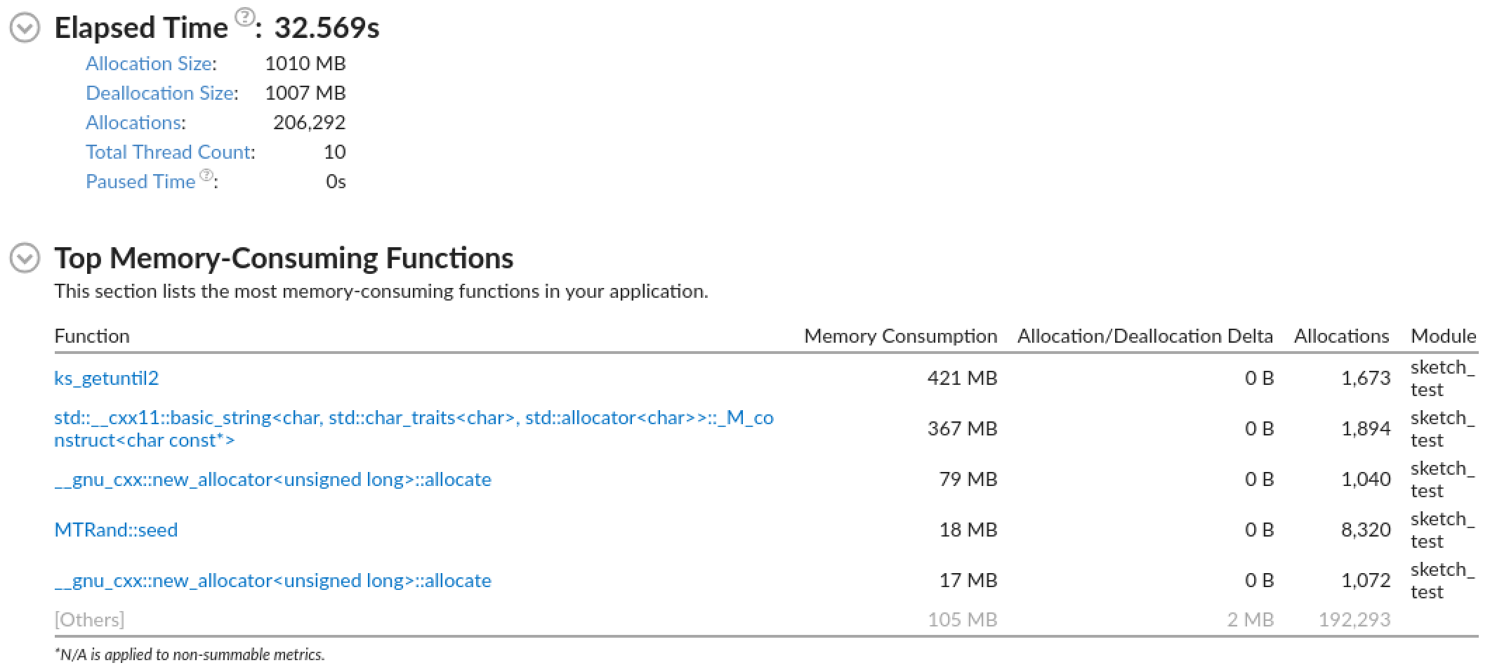 Profile code · Issue #8 · bacpop/pp-sketchlib · GitHub