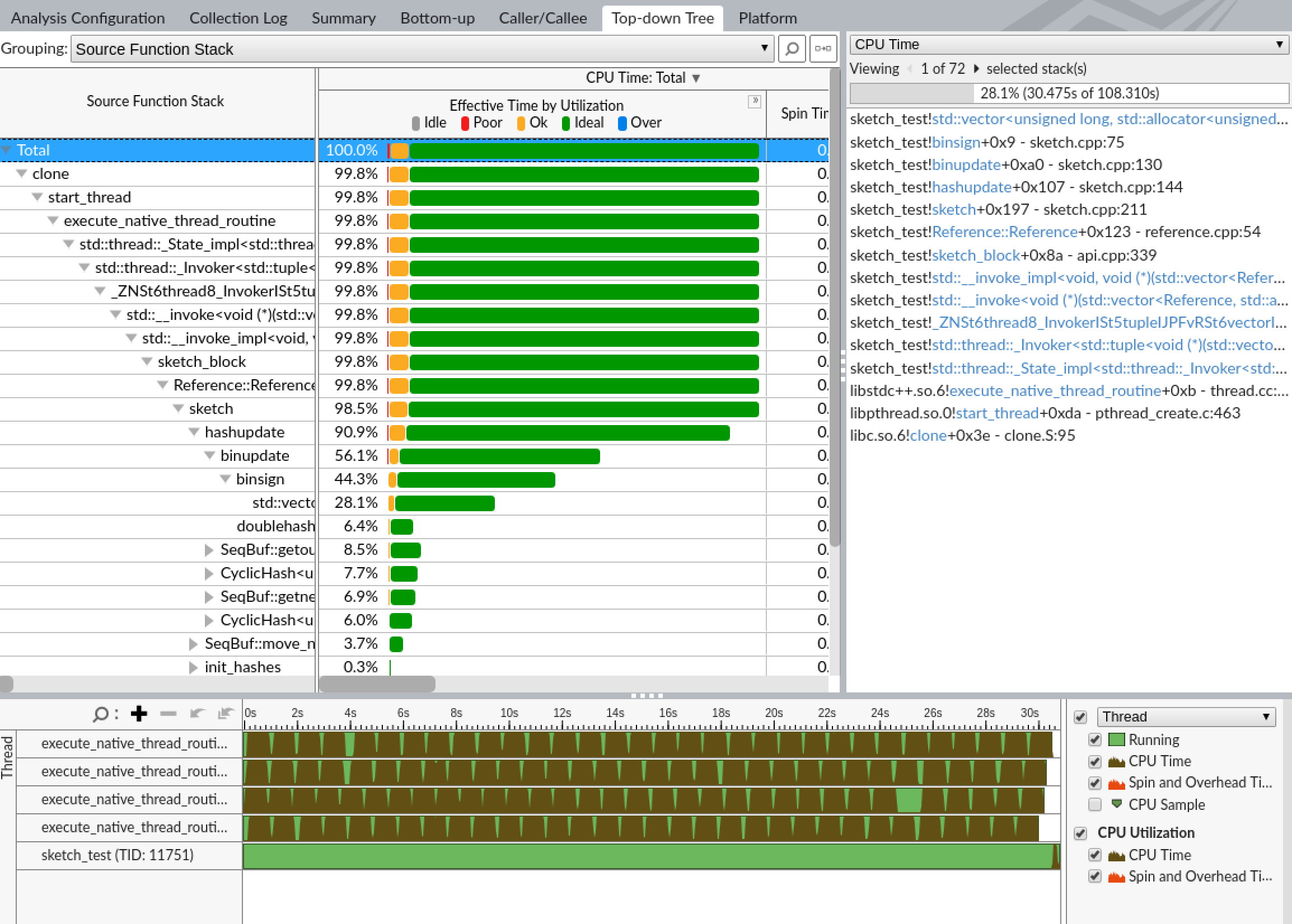 Profile code · Issue #8 · bacpop/pp-sketchlib · GitHub