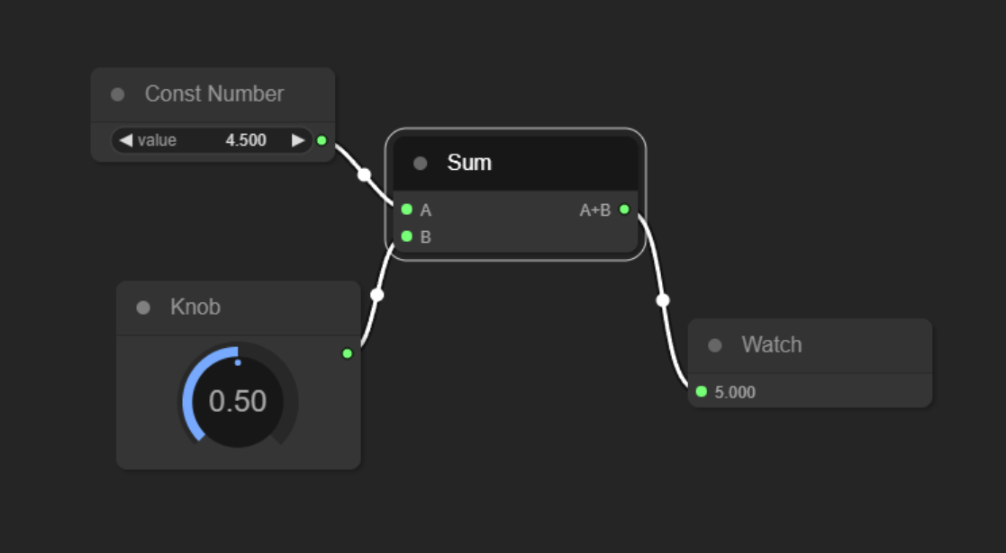 How Does One Set The Litegraph Layout To Be Vertical · Issue 368 · Jagenjo Litegraph Js · Github
