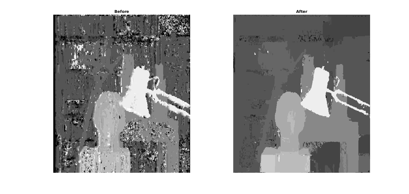 GitHub - gabrieldgf4/disparity-refinement-SCC: It is the Segment Consistency Check (SCC) code ...