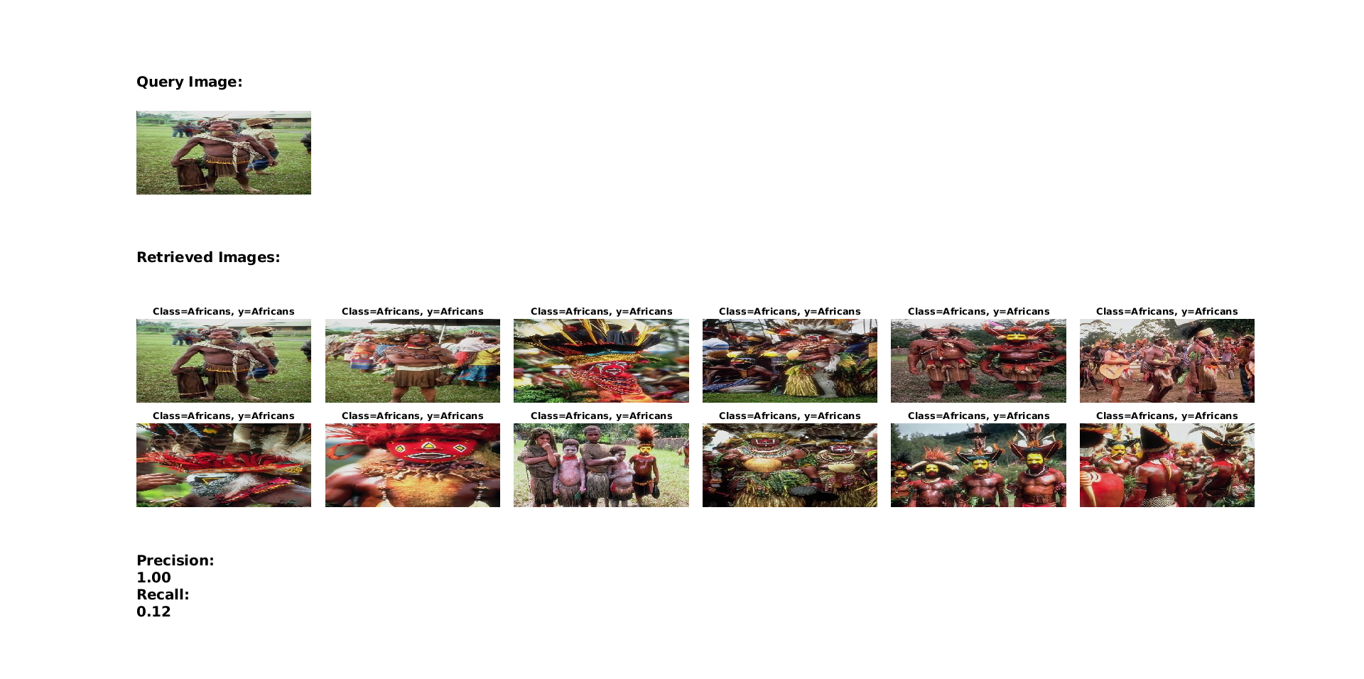 GitHub - SoftwareImpacts/SIMPAC-2022-294