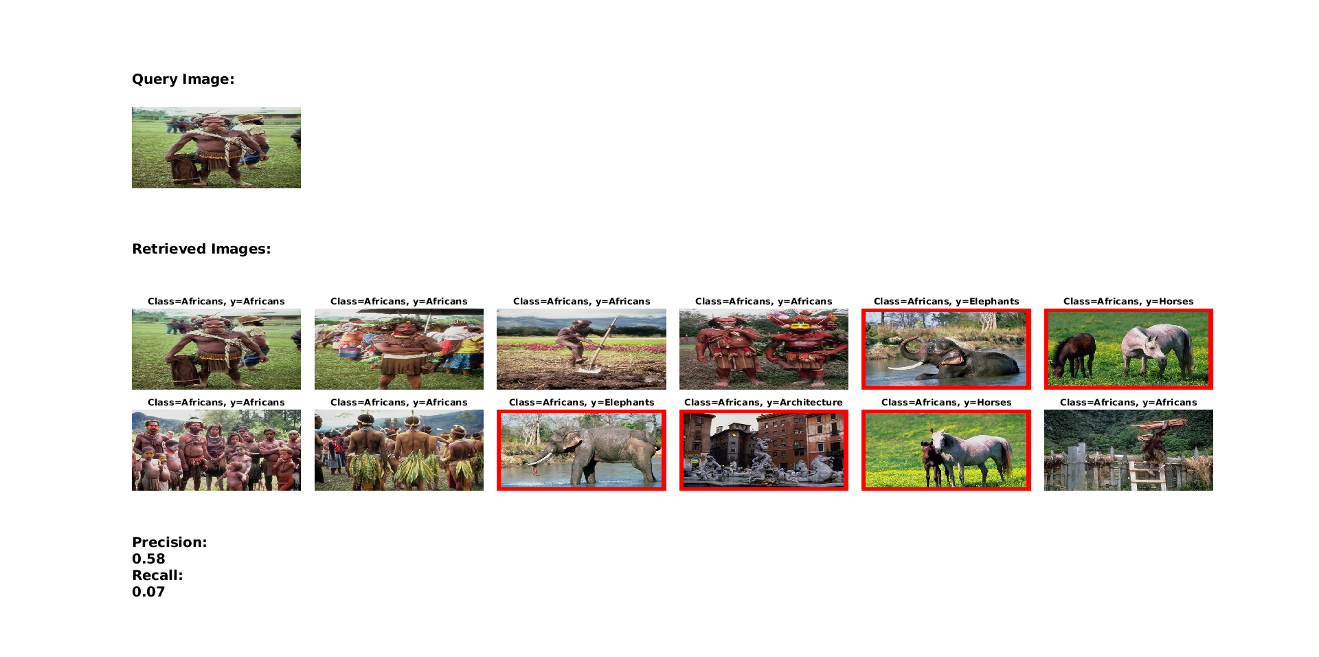 GitHub - SoftwareImpacts/SIMPAC-2022-294